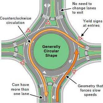 Roundabout at 144, Belfast River set for July - Bryan County News